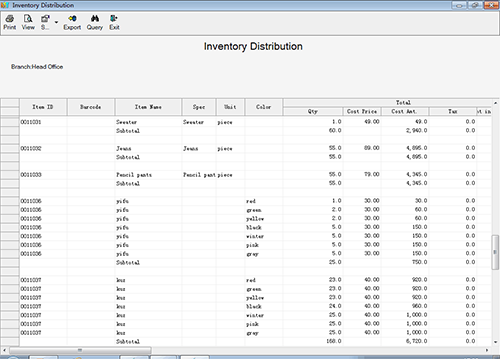 Chain Pos System/Chain Store Management Software/Distribution Software ...